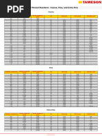 UNF Thread Sizes Chart ANSI/ASME B1.1 | PDF