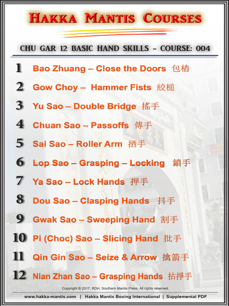 C004-Chu-Gar-12-Basic-Hands-Chart (1) | PDF