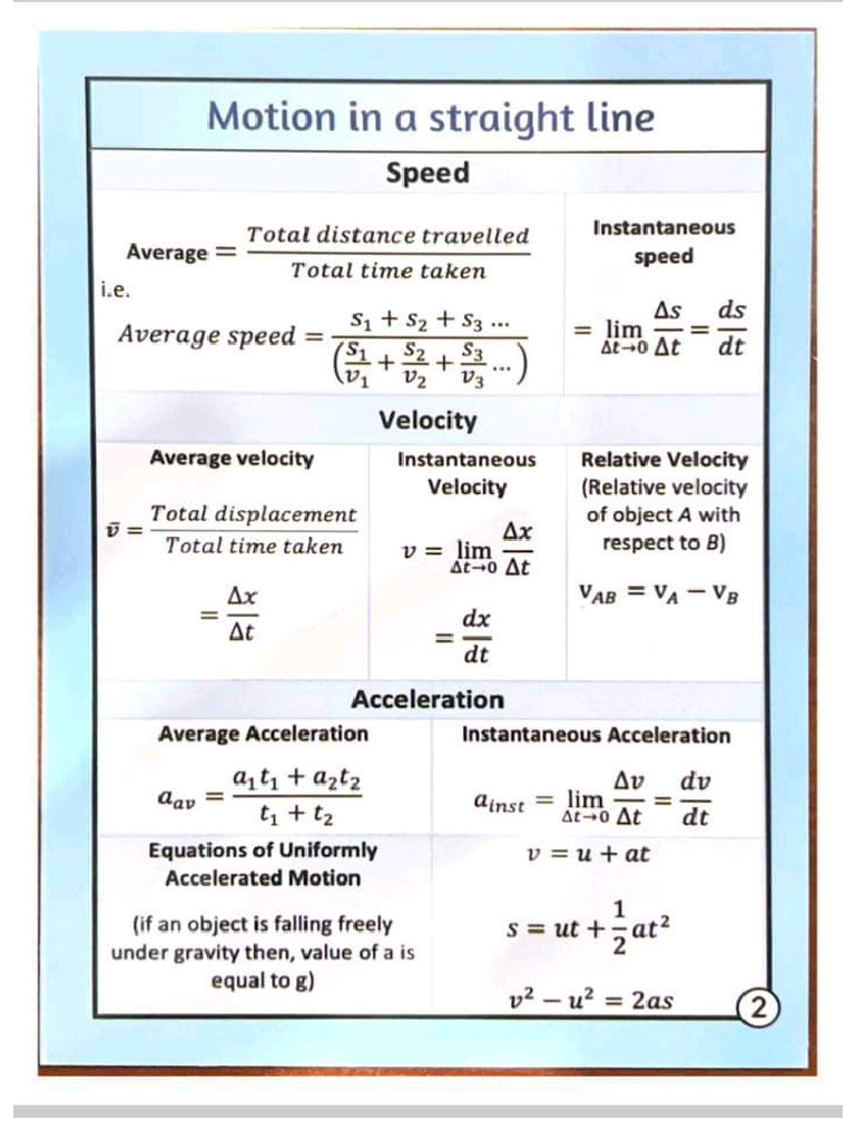 Kinematics (3) | PDF