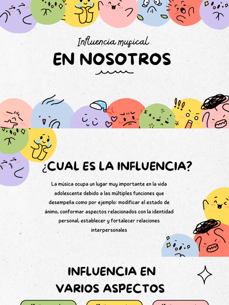 Influencia - 20240924 - 115000 - 0000 | PDF | Las emociones | Conceptos psicologicos