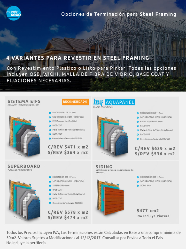 Steel Frame Finish Options | PDF | Materiales | Ingeniería de Edificación