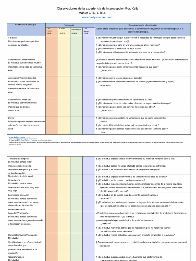 Observation-Scale (1) | PDF | Dolor | Las emociones