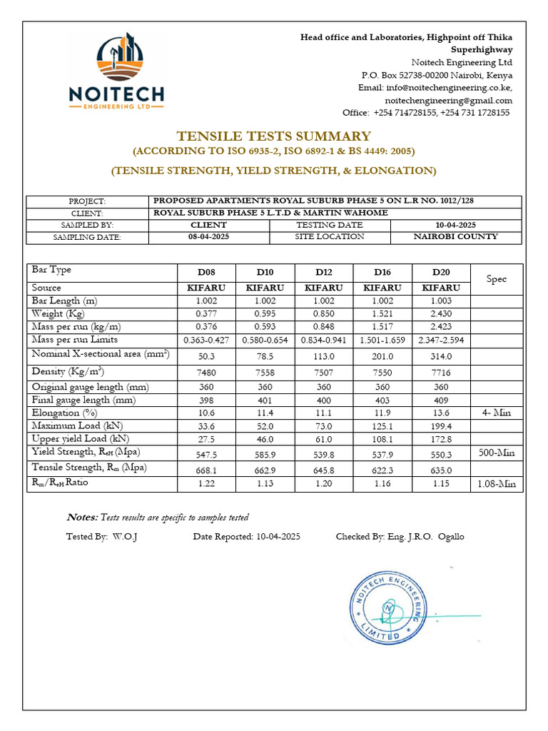 Rebar - Test - Report - Tsavo Royal 5 | PDF | Mechanics | Solid Mechanics