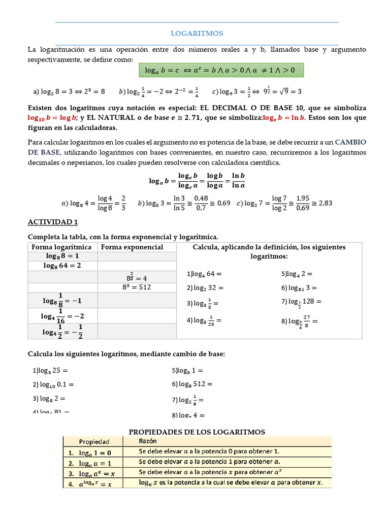 Funciones Logaritmicas y Exponenciales - 2025 | PDF | Logaritmo | Ecuaciones