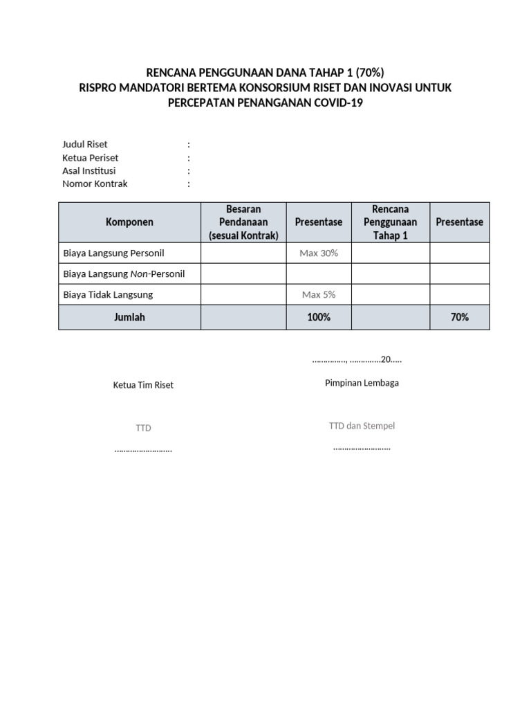 Rencana Penggunaan Dana Tahap1 | PDF