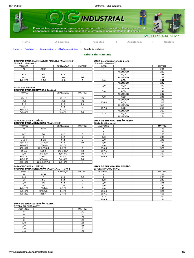 Matrizes - Tabela Alicate MD6 | PDF