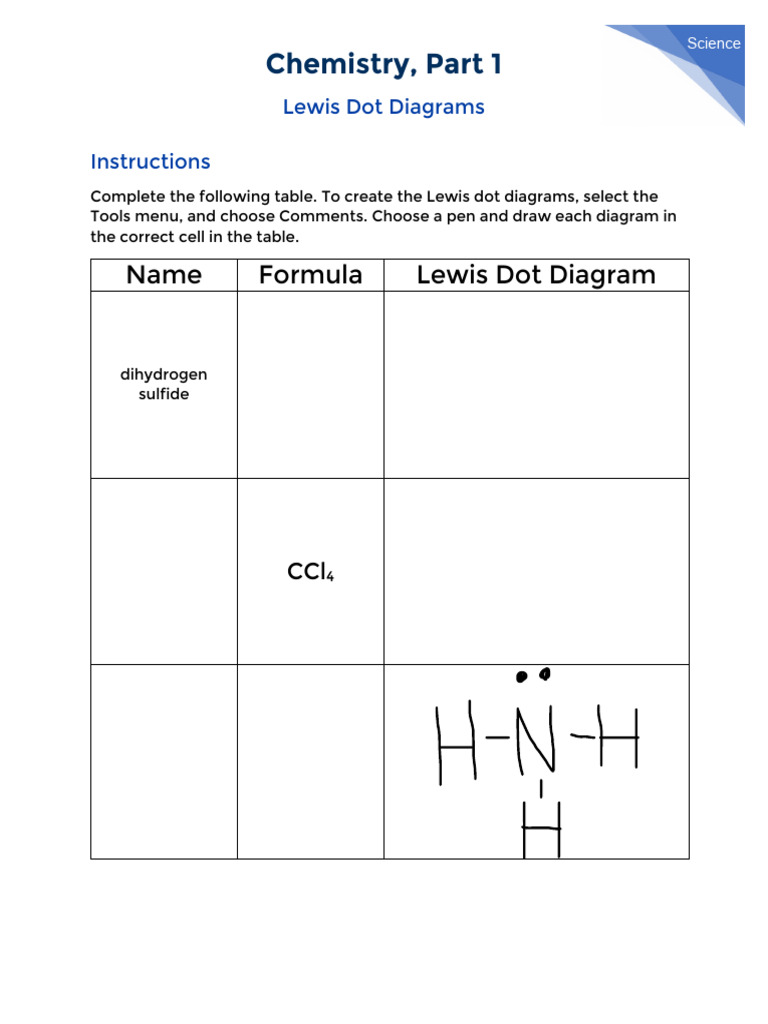 Lewis Dot Diagrams for Chemistry Part 1 | PDF