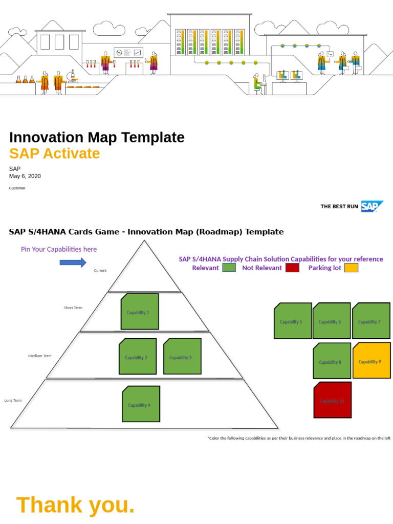 S4H - 743 Innovation Map Template | PDF