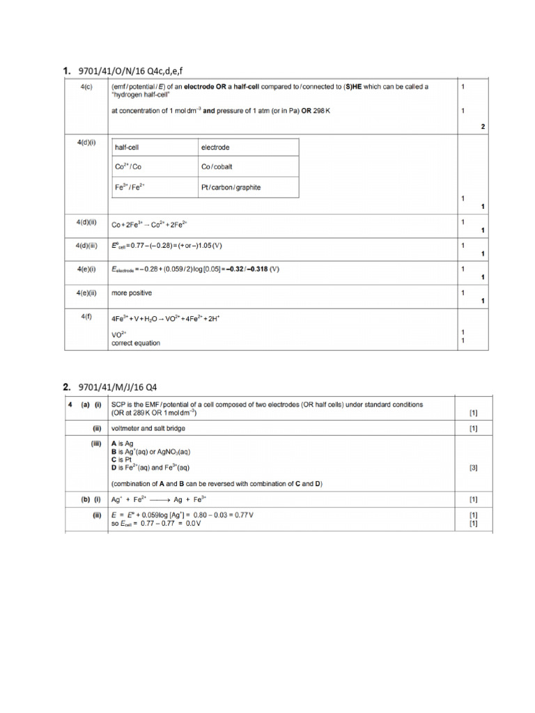 A2 MS Electrochemistry P4 | PDF