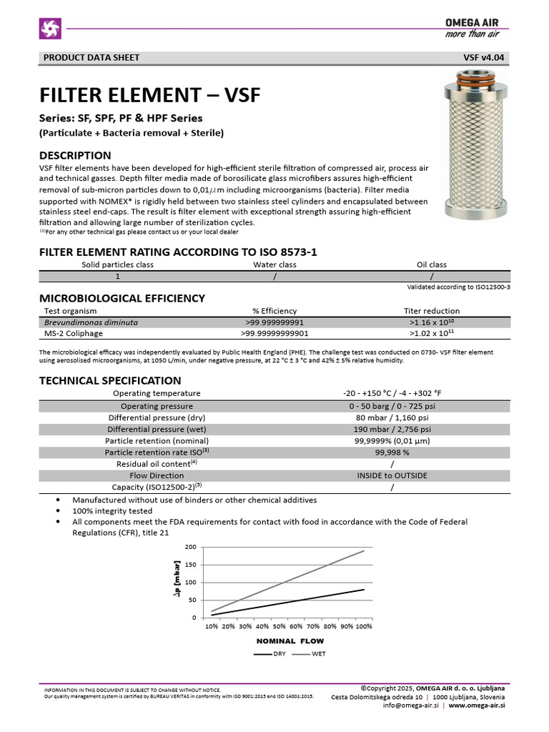 DATA SHEET- ELEMENTO FILTRANTE ESTÉRIL VSF-INGLÊS | PDF | Materials | Mechanical Engineering