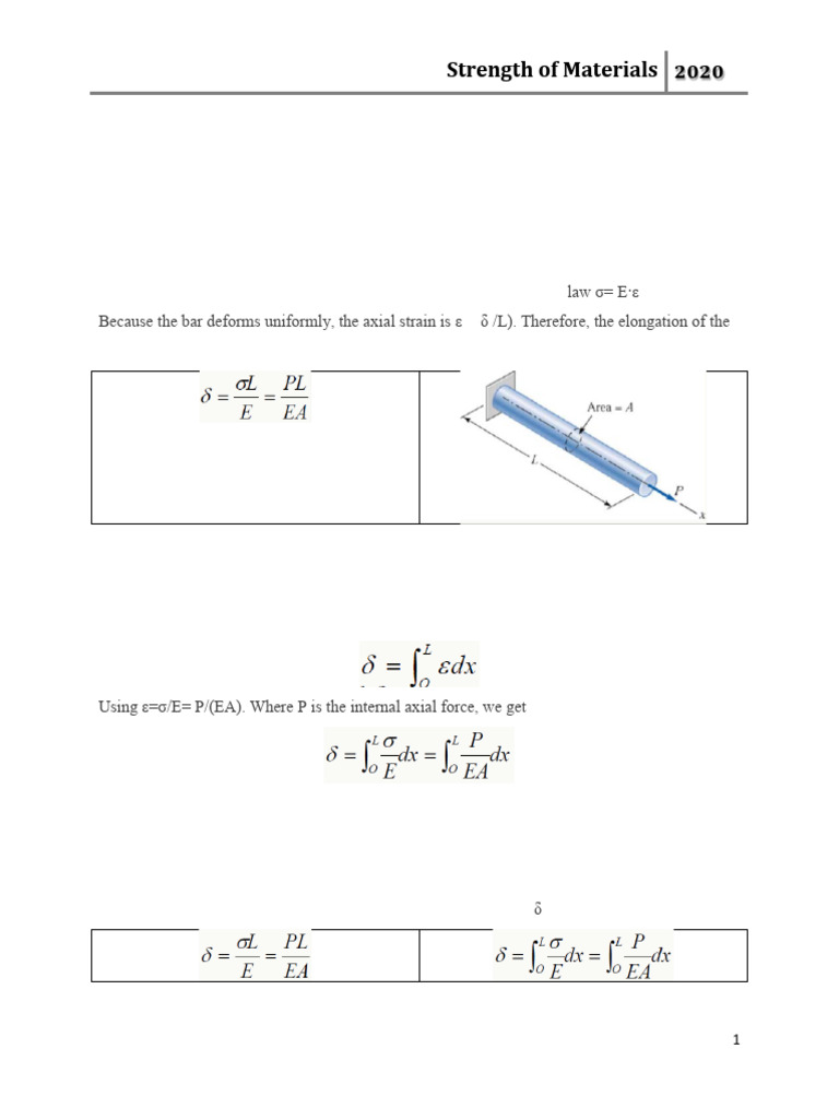3-Axially Loaded Bars-Axial Deformation | PDF | Stress (Mechanics ...