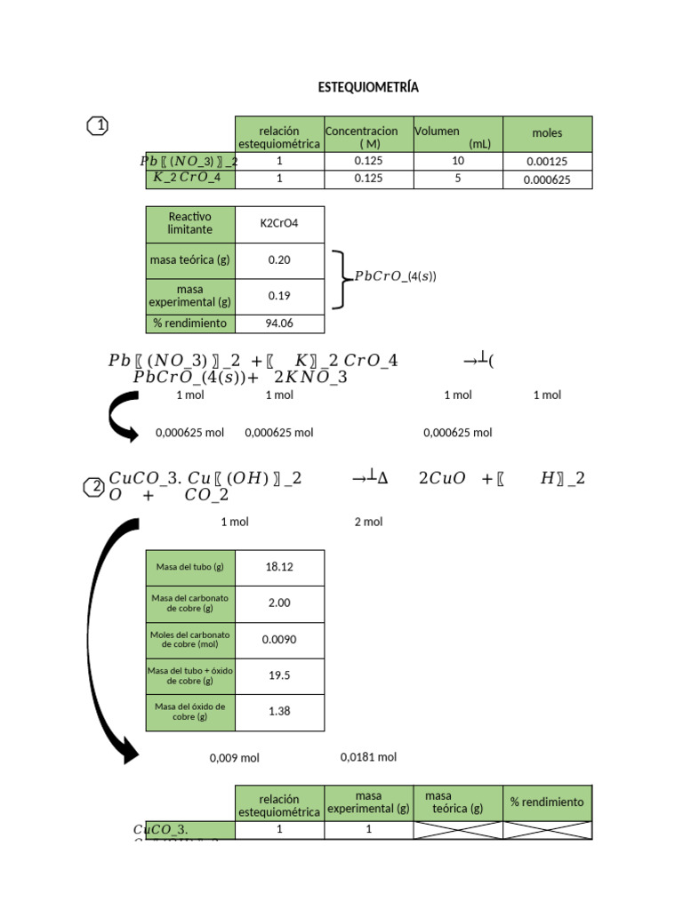 Estequiometría y rendimiento de reacciones | PDF | Química | Rieles