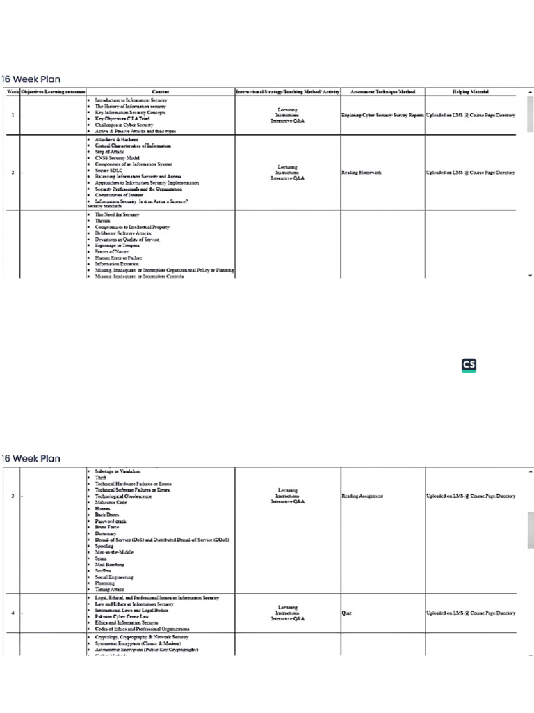 CS-324 IS Outline | PDF