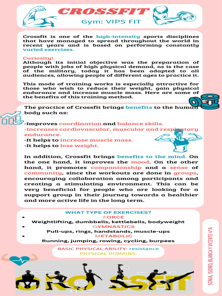 Crossfit PDF | PDF