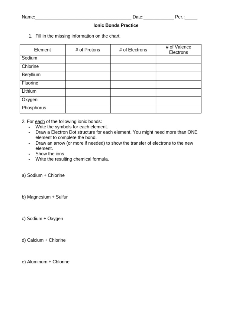 Ionic and Covalent Bonding WS | PDF