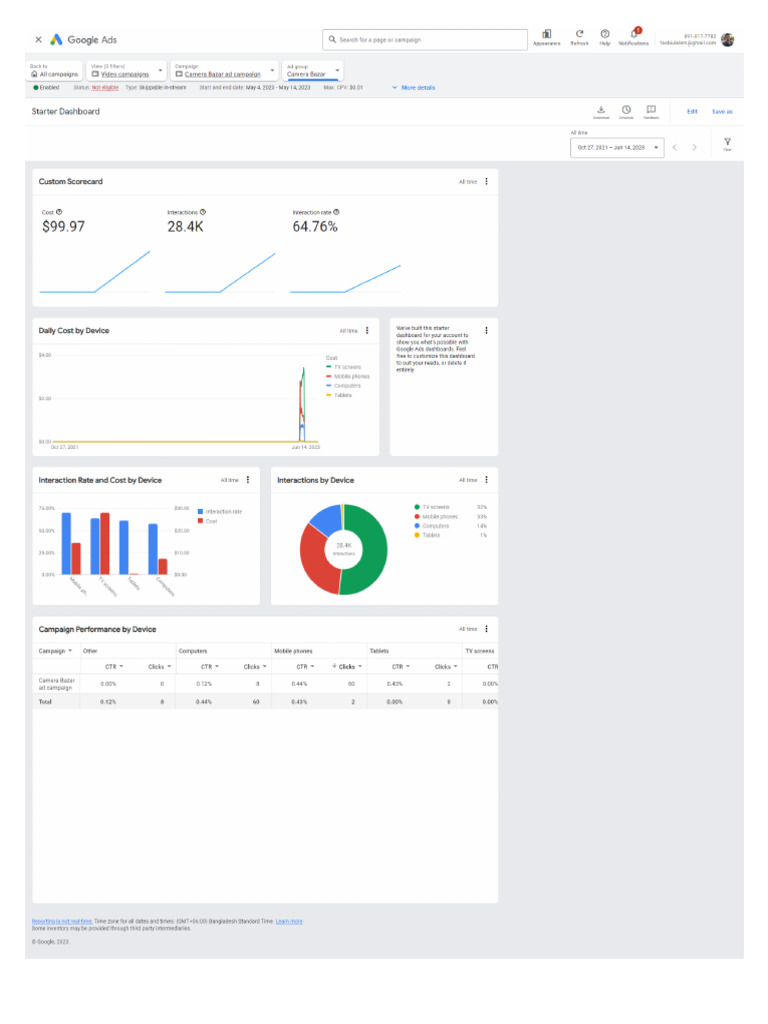 Screencapture Ads Google Aw Dashboards View 2023 06-14-18!37!36 | PDF