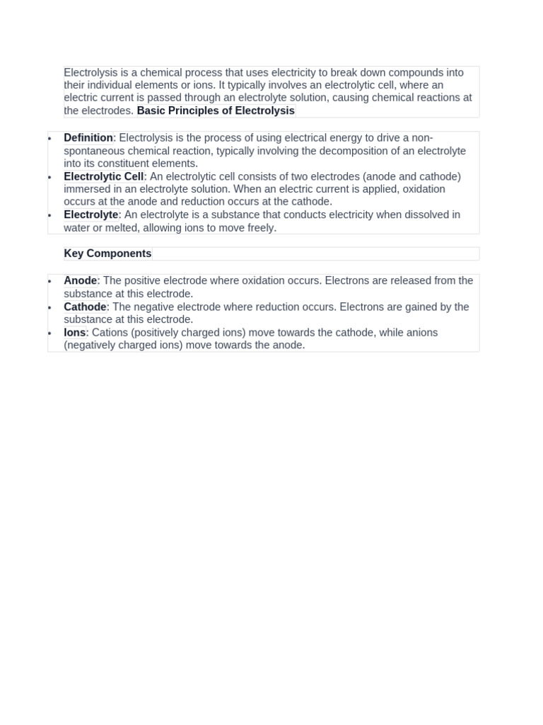 Basics of Electrolysis Explained | PDF