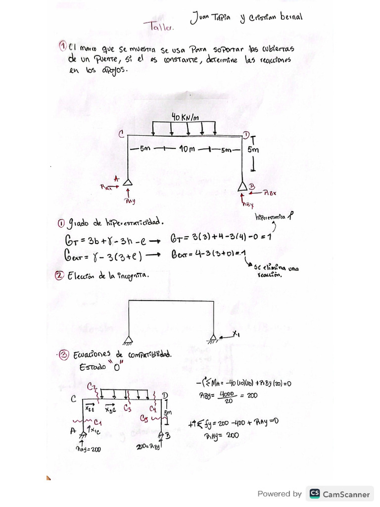 Taller Análisis (Juan Tapia y Cristian Bernal) | PDF