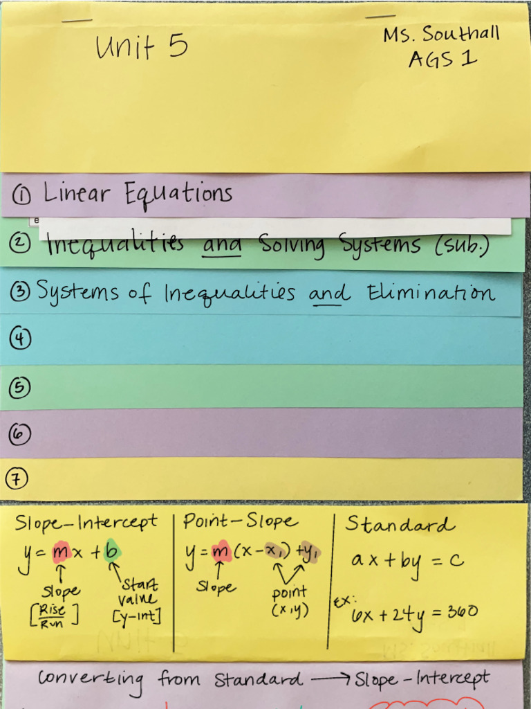 Flip Book Pages 1 and 2 | PDF