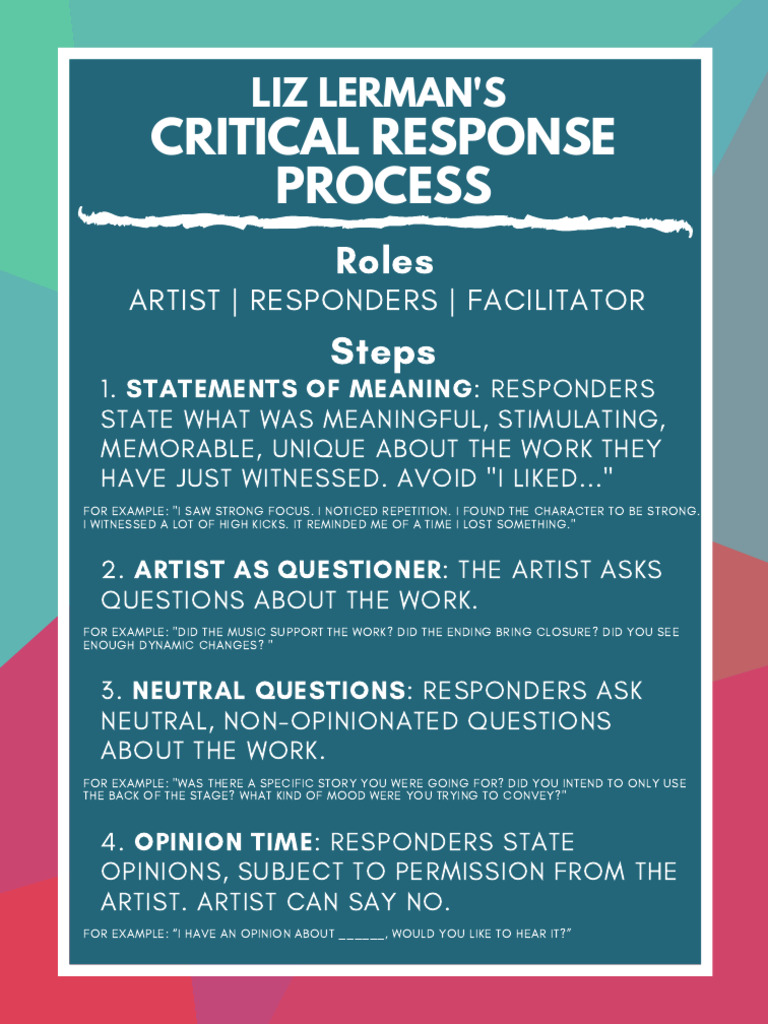 Liz Lerman's CRP-1 | PDF