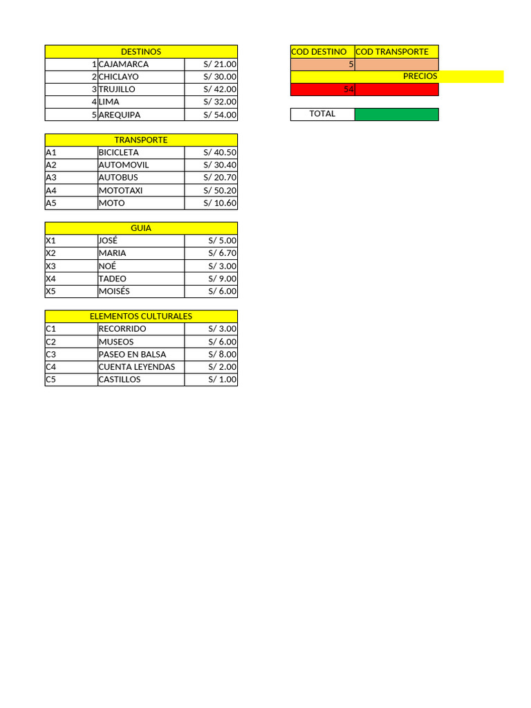 Practica Buscarv | PDF