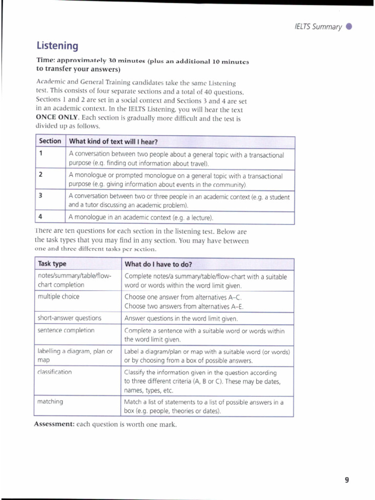 Cambridge Listening | PDF