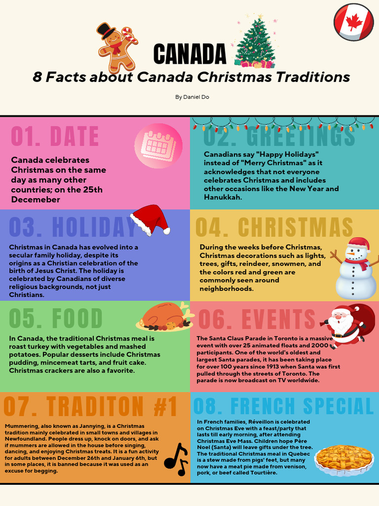 Pink Colorful Illustrative Graphs for Effective Communication Poster ...