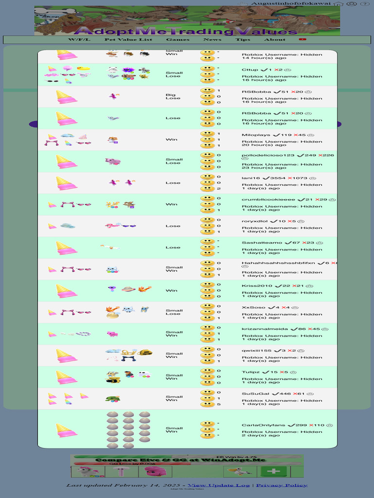 Roblox Adopt Me Trading Values - Find Fair Trades Quickly 5 | PDF