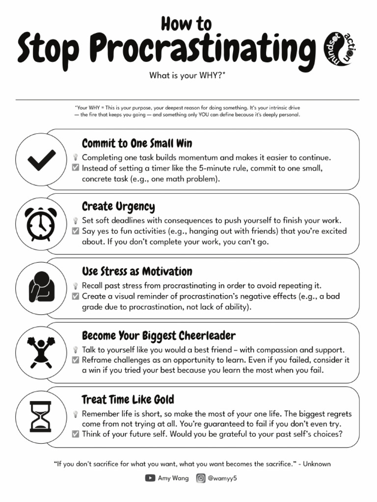 Stop Procrastinating Cheat Sheet BW | PDF