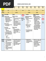 Mathematics - 2025 Weekly Teaching Plan - Grade 7 | PDF | Shape | Area