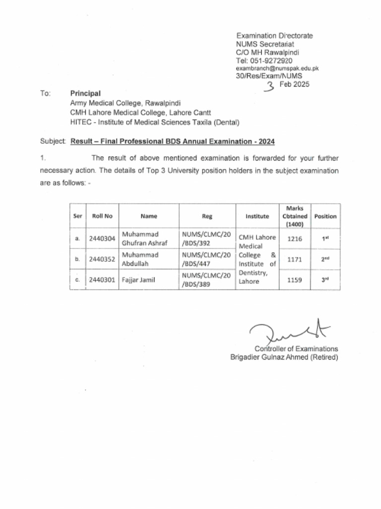 BDS 4th Year Result | PDF