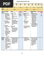 Grade 7 Atp 2025 | PDF | Multiplication | Shape
