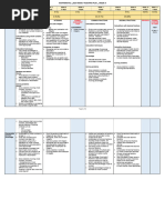 Mathematics - 2025 Weekly Teaching Plan - Grade 7 | PDF | Shape | Area