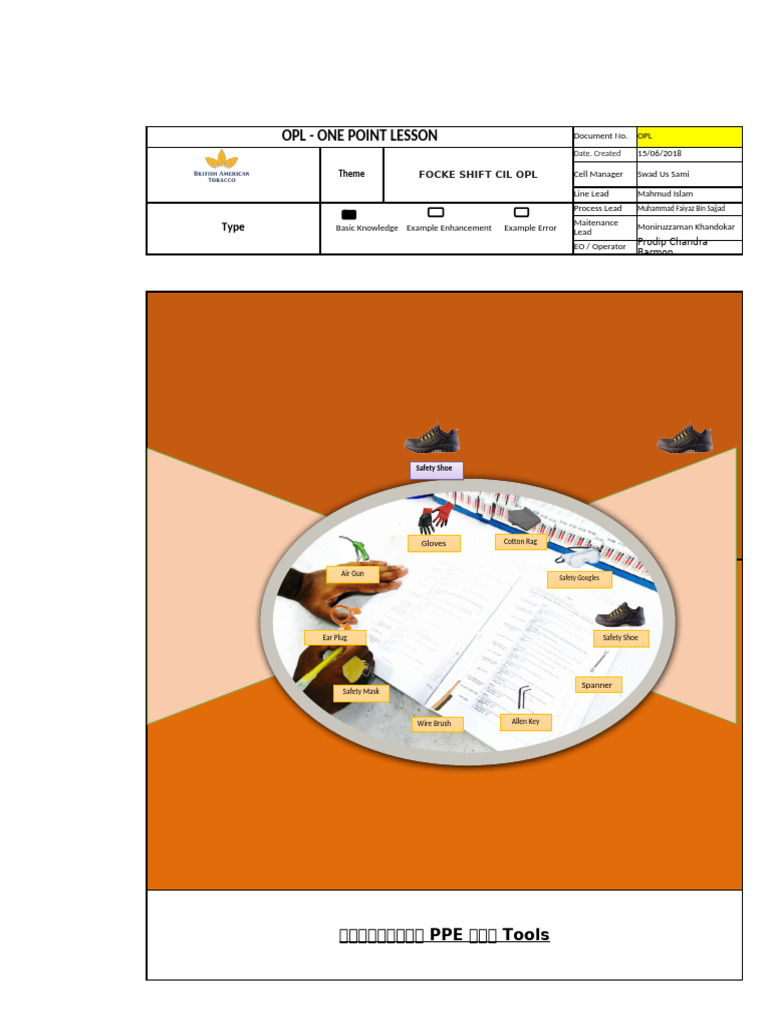 Opl- Focke Shift Cil | PDF