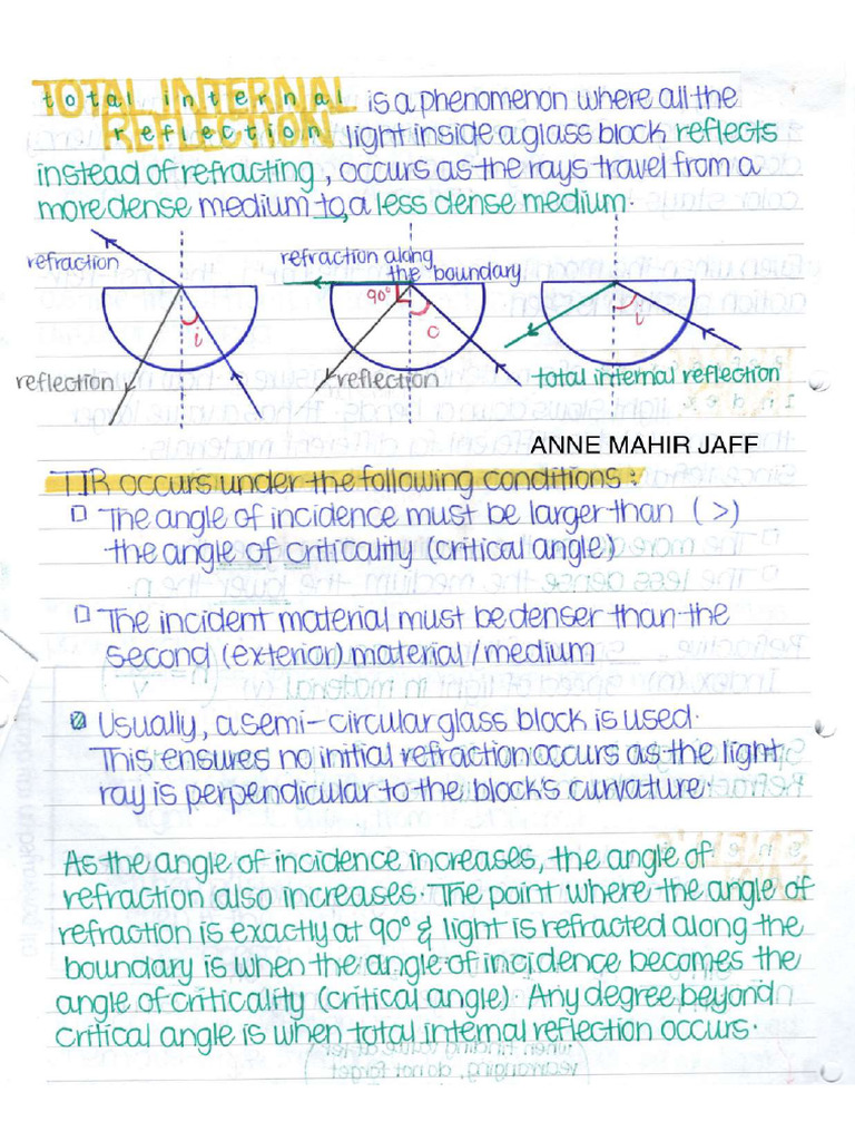 Physics Igcse Total Refractive Index Notes By Anne Jaff Pdf