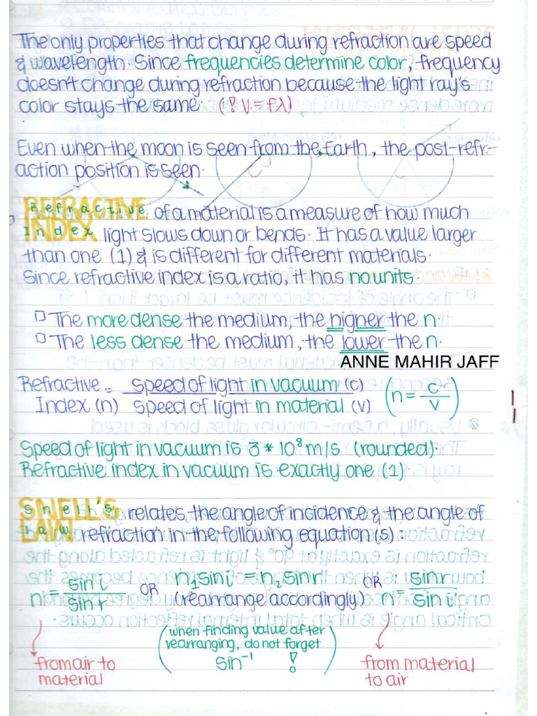 Physics Igcse Refractive Index Notes By Anne Jaff Pdf