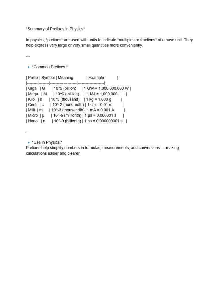 Understanding Prefix in Physics | PDF