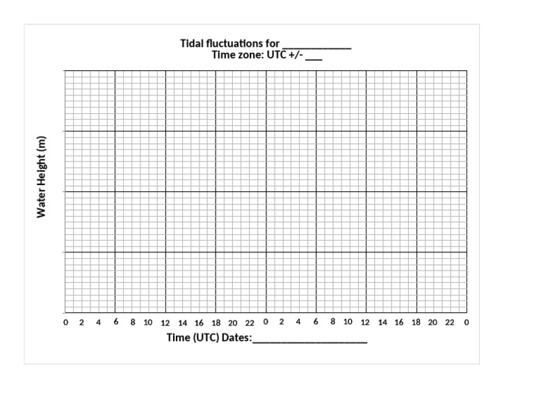 Gallery Walk Graph Small | PDF