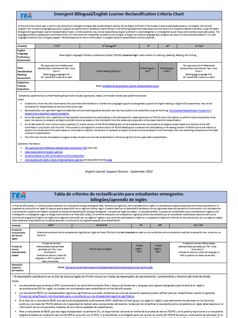 Criterios de Reclasificación EB 2025 | PDF | Invalidez | Comunicación