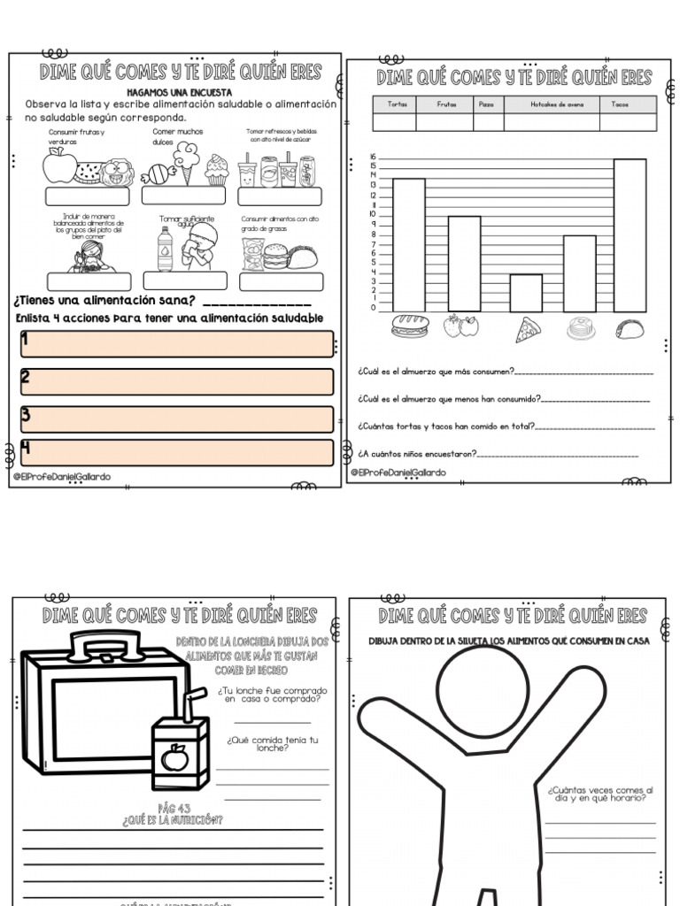 Dime Que Comes y Te Dire Quien Eres | PDF