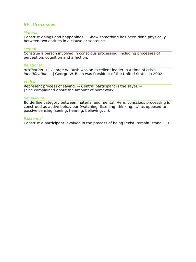 2 - SFL Proccesses | PDF