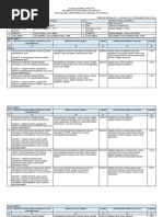 Rencana SKP 2024 | PDF