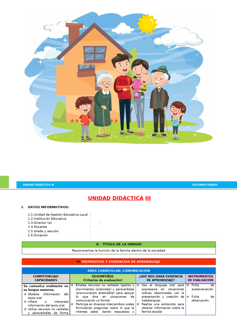 Unidad Didáctica III | PDF | Evaluación | Aprendizaje