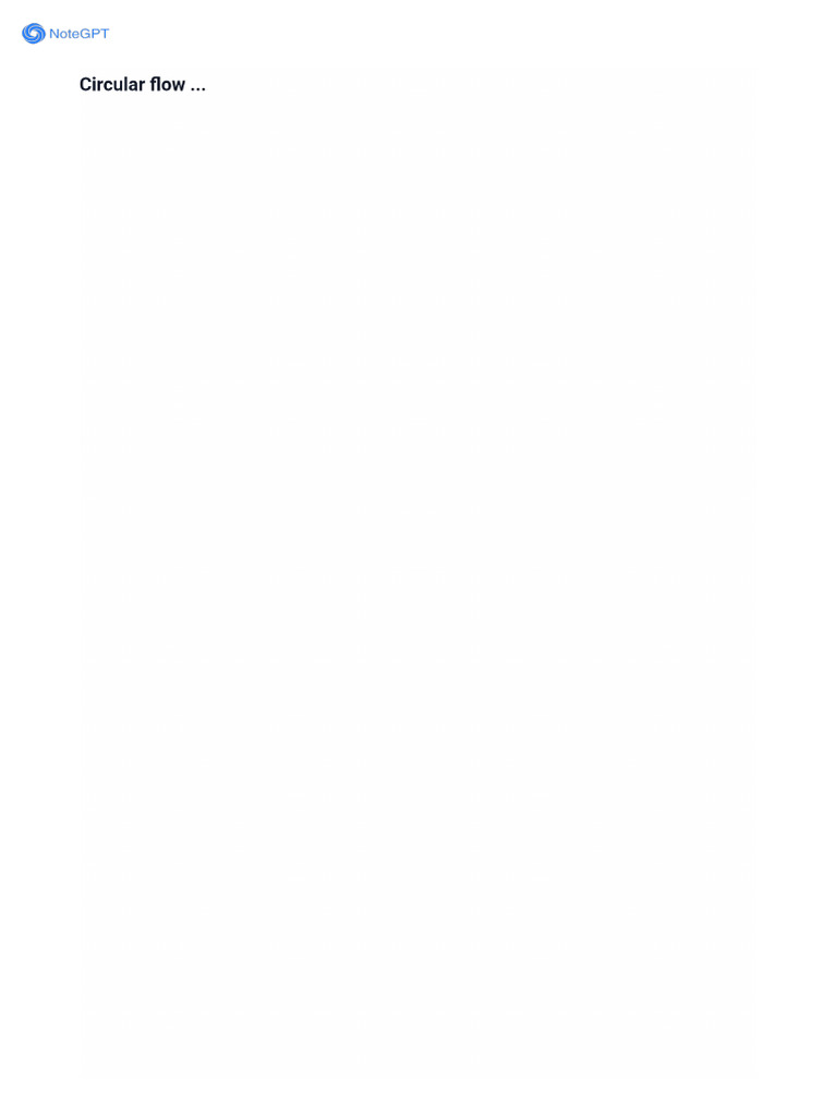 NoteGPT - Summary - Circular Flow Grade 12 ... | PDF
