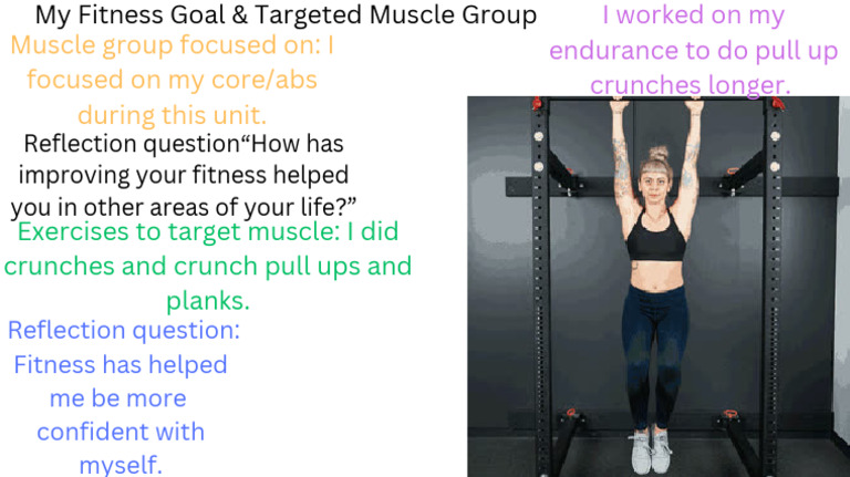 My Fitness Goal & Targeted Muscle Group | PDF