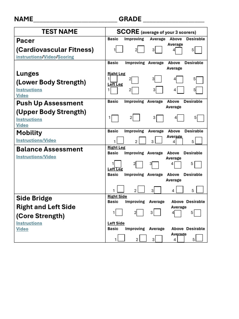 March PCA Student Scoresheet | PDF