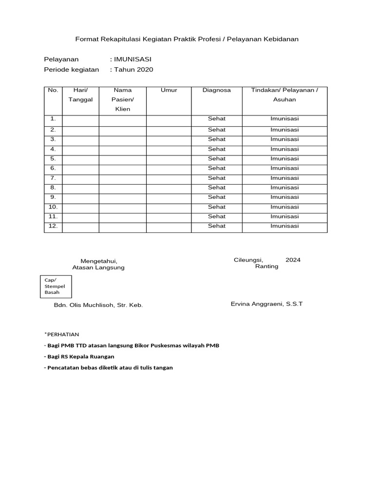 Format Rekapitulasi Kegiatan Praktik Profesi Pradita Indriana | PDF