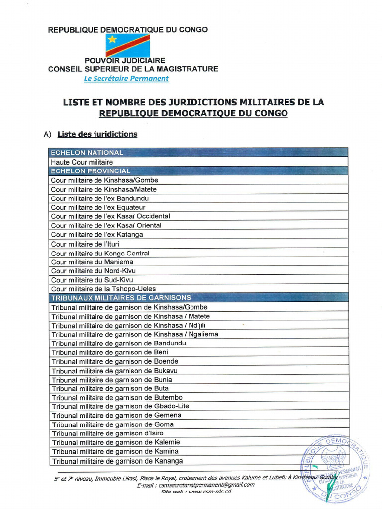 Liste Et Nombre Des Juridictions Militaires de La RDC (2) | PDF