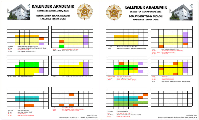 Kalender Akademik UGM 2024/2025 | PDF