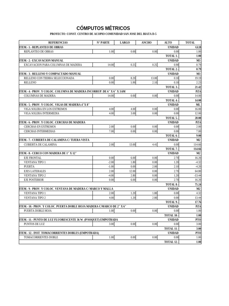Computos Metricos | PDF